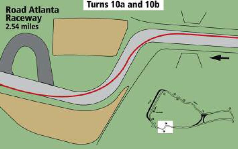 Road Atlanta, Turns 10a & 10b