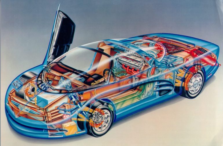 Has Innovative Sports Car Design Reached a Zenith?