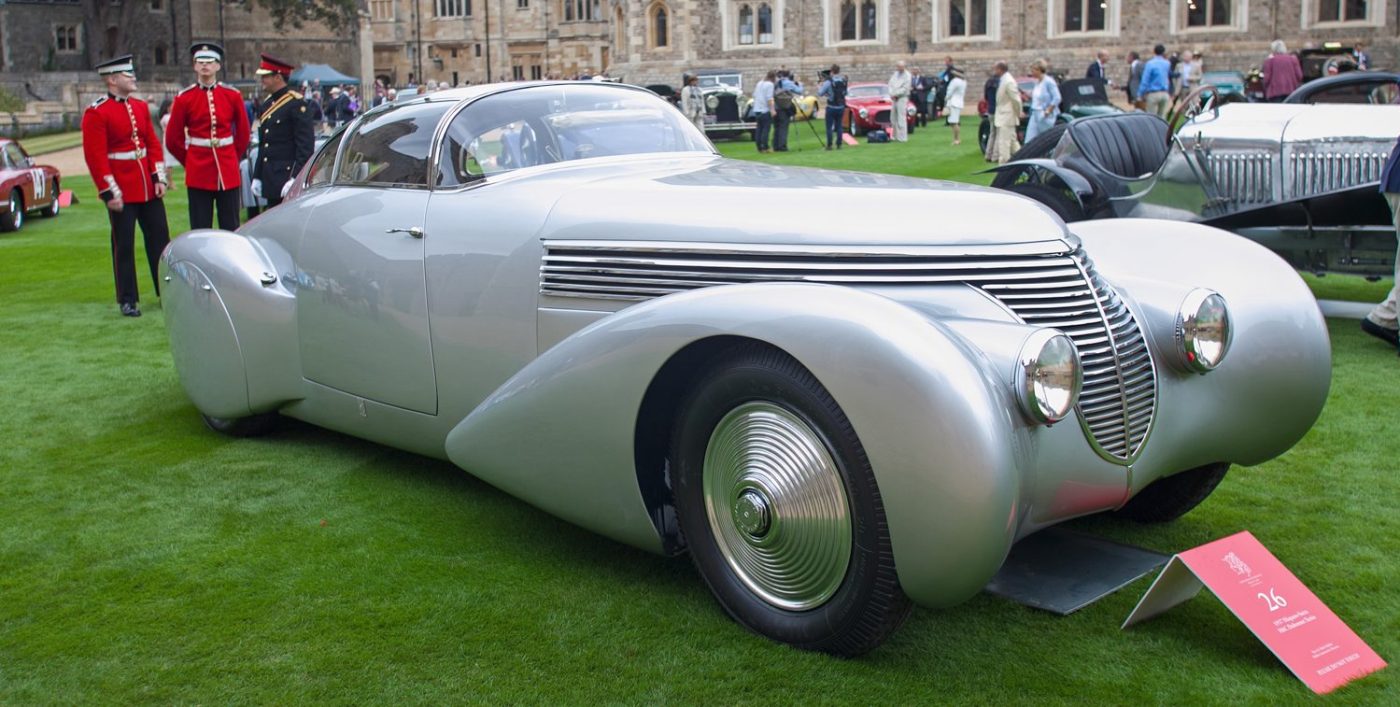 Hispano Suiza—A Brief History