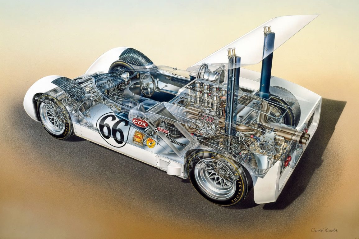 1966 Chaparral 2E - Aerodynamics Made Visible
