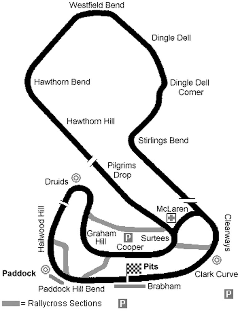 British Racing Circuits