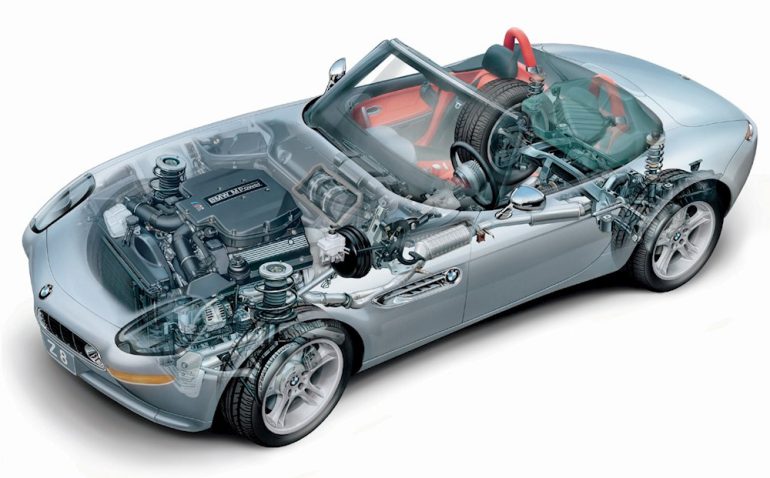 The BMW Z8 – Retro Then, and Thankfully Retro Now