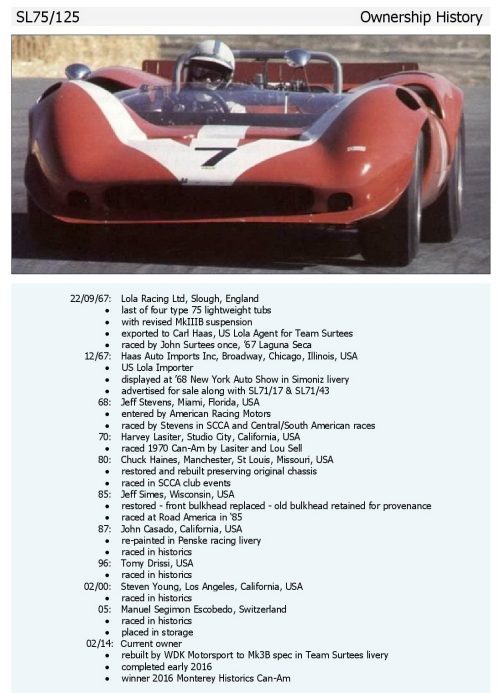 FOR SALE: 1967 Lola T70 Mk3B Spyder