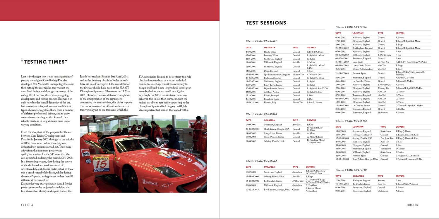 Book Review: Ferrari 550 Maranello Prodrive